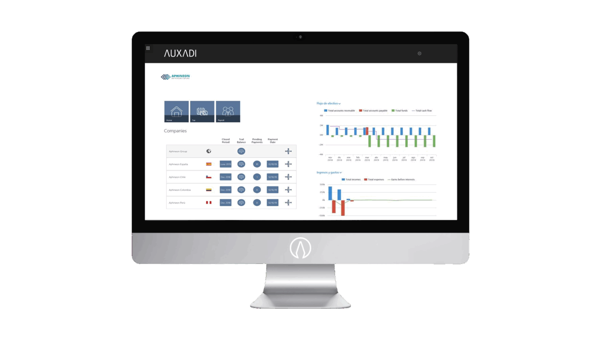 Servicios Corporativos | Auxadi